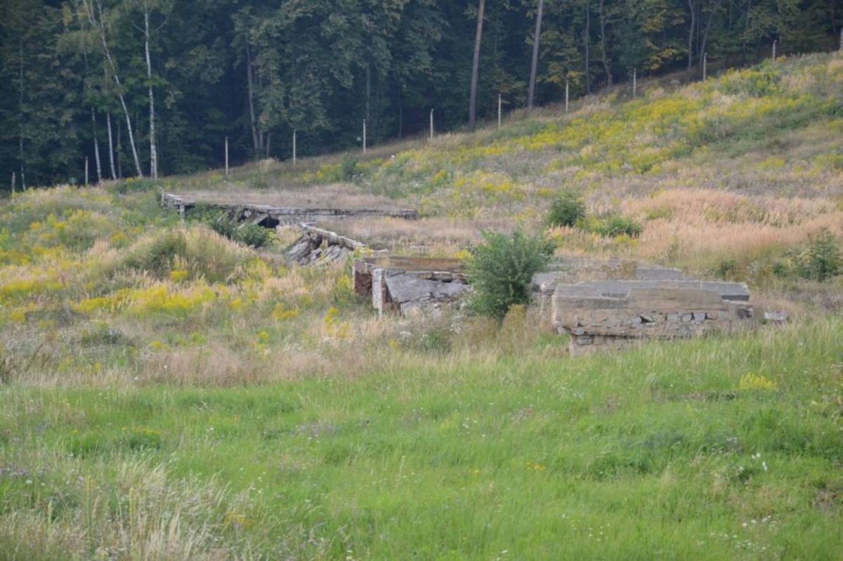 Muzeum Gross-Rosen - Atrakcje turystyczne - Odkrywcza turystyka