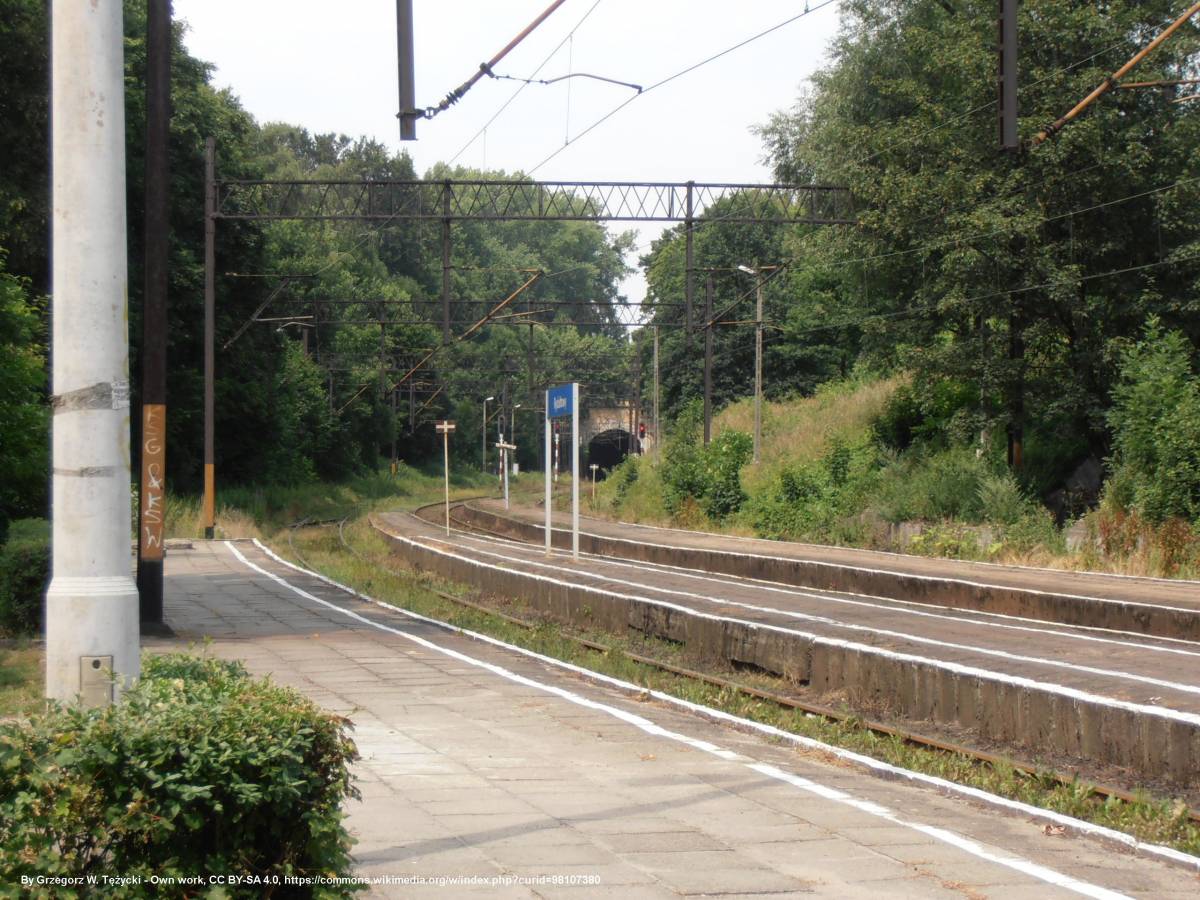 Stacja kolejowa Rydułtowy - Atrakcje turystyczne - Odkrywcza turystyka