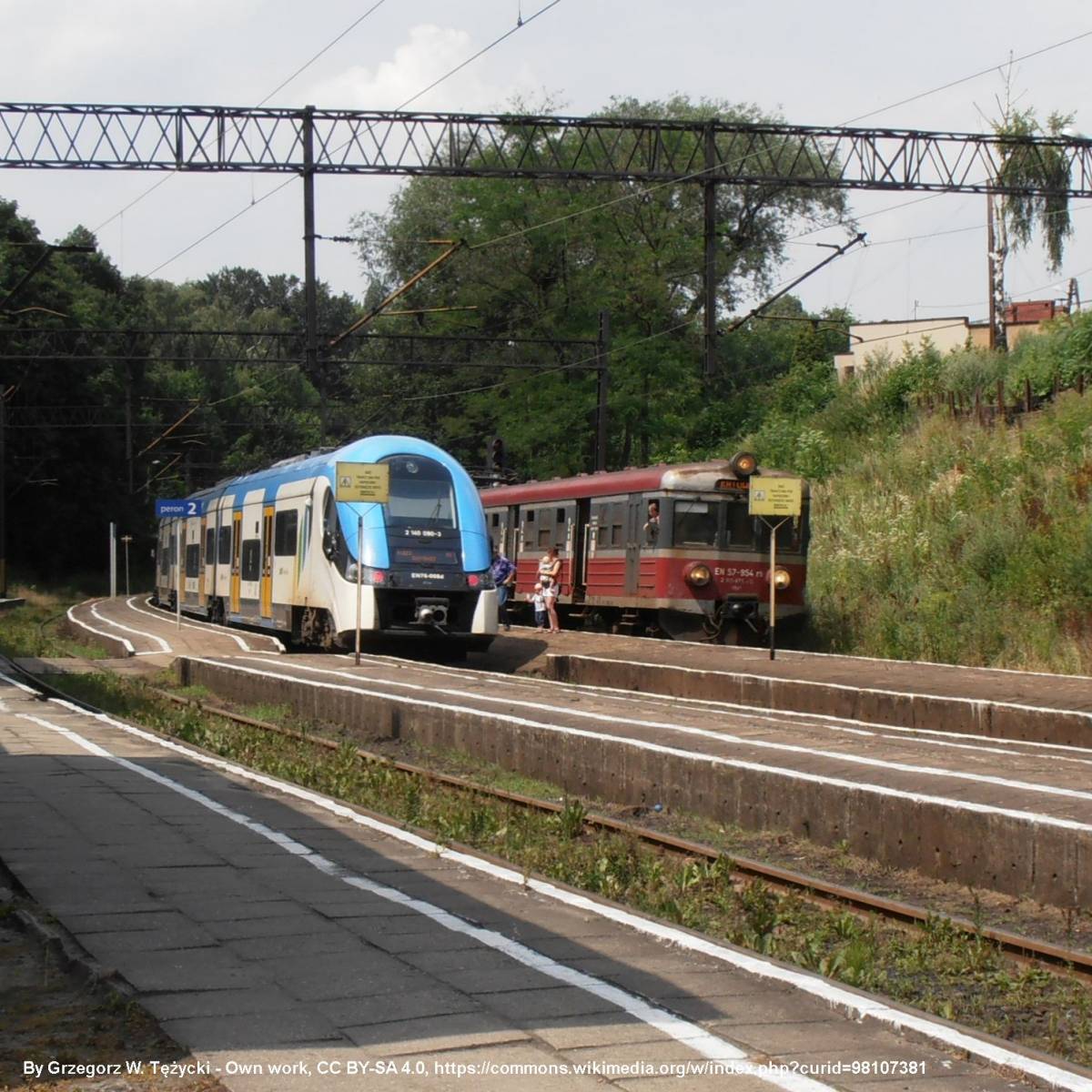 Stacja kolejowa Rydułtowy - Atrakcje turystyczne - Odkrywcza turystyka